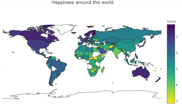 World Happiness - Data visualization and communication