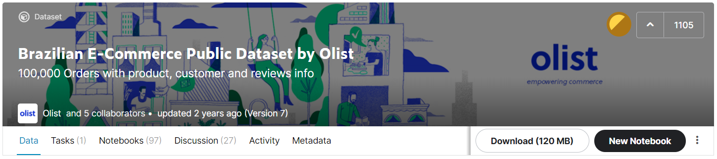 Business Intelligence Dashboards: Olist, The Brazilian E-Commerce ...