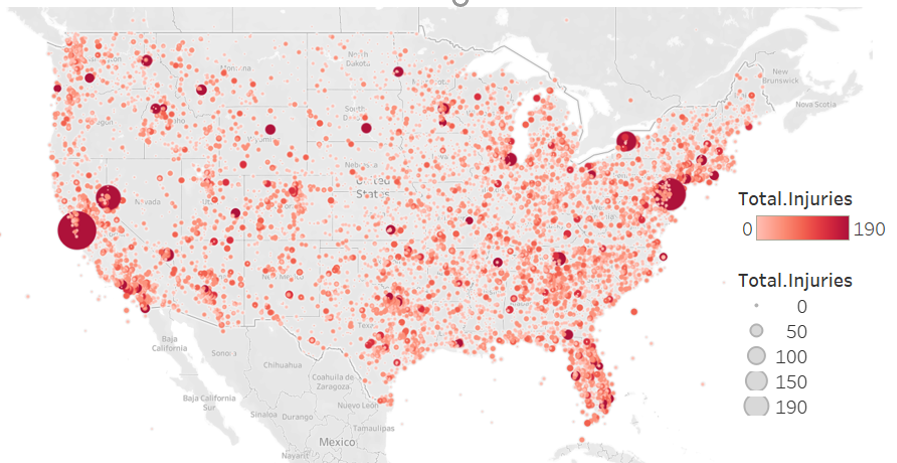 An important piece of advice from the NTSB airplanes accidents dataset ...