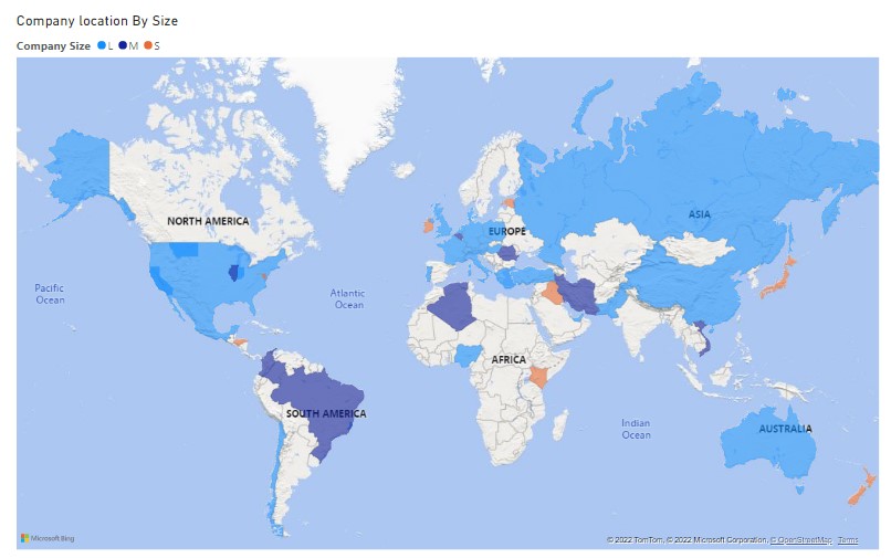 Data Science: The most exciting and in-demand field - Data ...