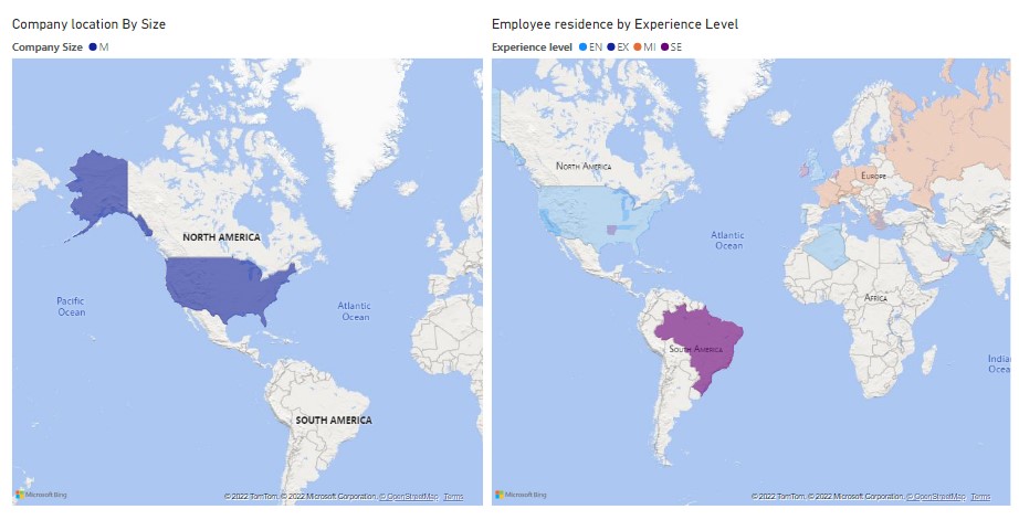 Data Science: The most exciting and in-demand field - Data ...