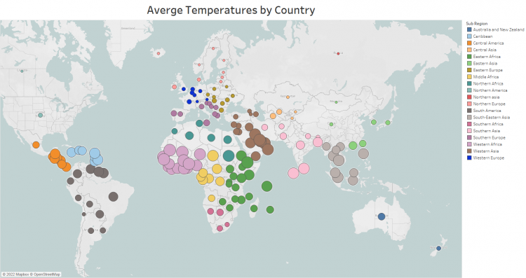 IQ: Distributions and possible Correlations - Data visualization and communication