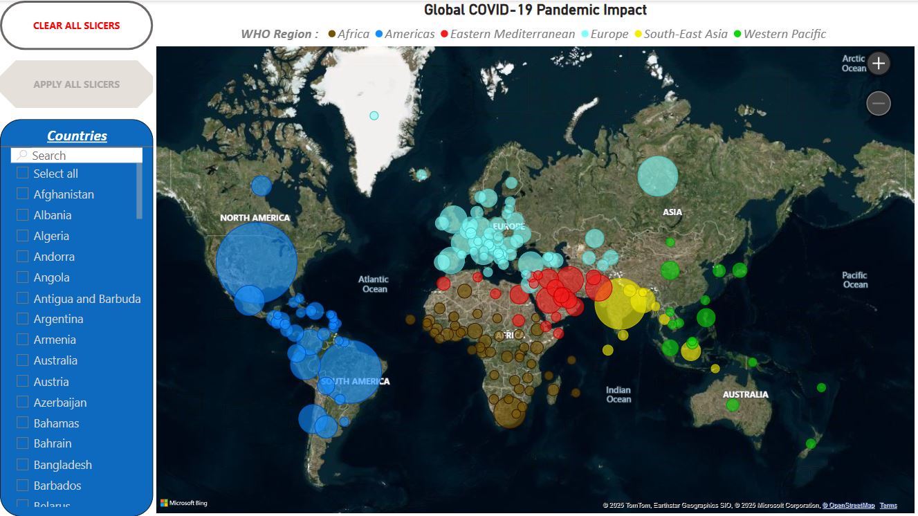 Global COVID-19 Snapshot: A Visual Story of the Pandemic's Global ...